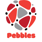 LeagueApps Member Portal